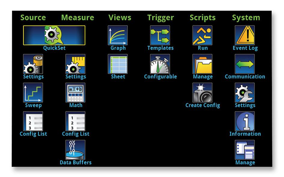 2450 - Keithley - Source Measure Unit SMU, SourceMeter, Graphical
