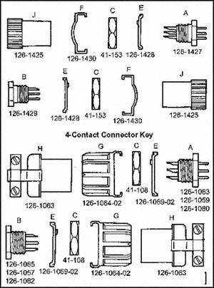 126-196 - Cooper Interconnect - CIRCULAR CONNECTOR, RECEPTACLE, 7 POSITION